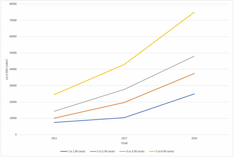 African Rubies The Main Sources and How They Are Mined
